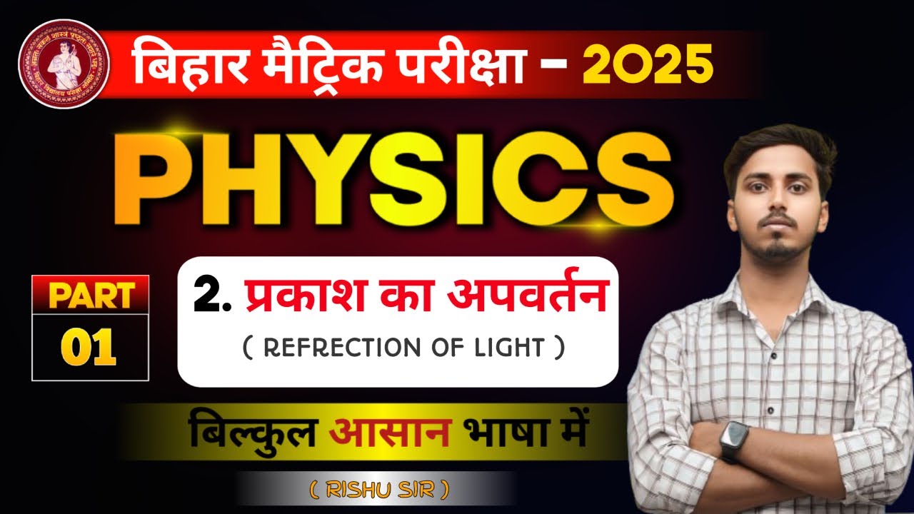 Light - Reflection of light for class 10 / Class 10 Science Chapter ...