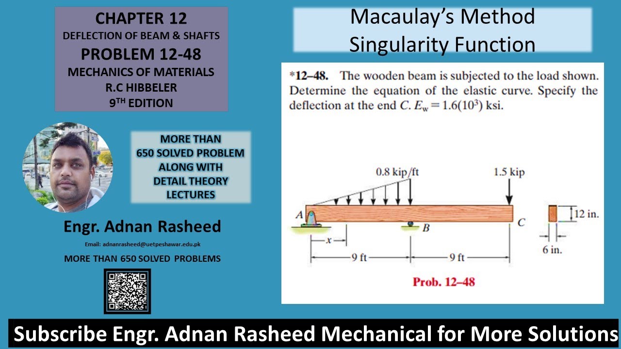 12-48 Macaulay's Method | Deflection of Beams & Shafts | Mechanics of ...