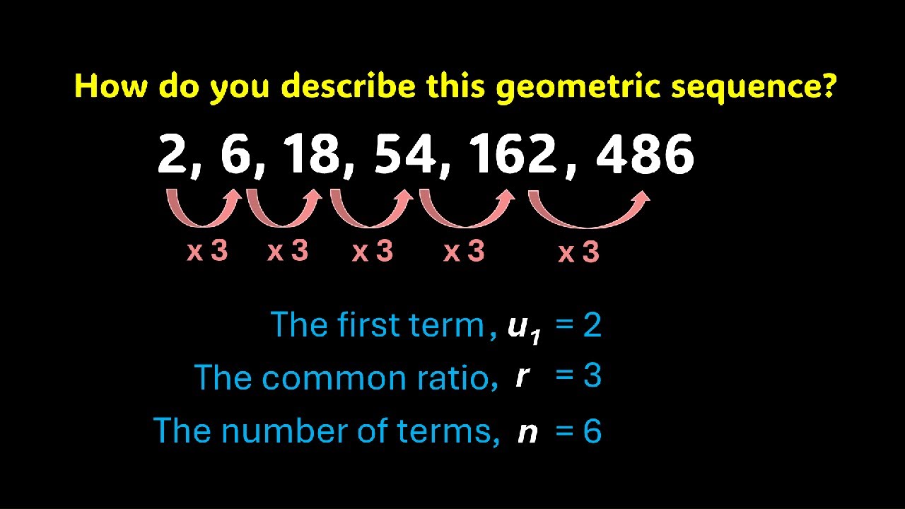 Geometric Sequences - YouTube