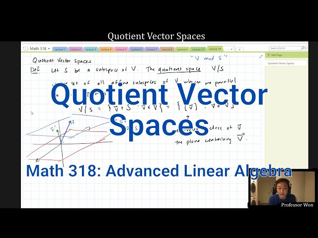 Vector Space Quotient Showing That The Induced Map On The Quotient