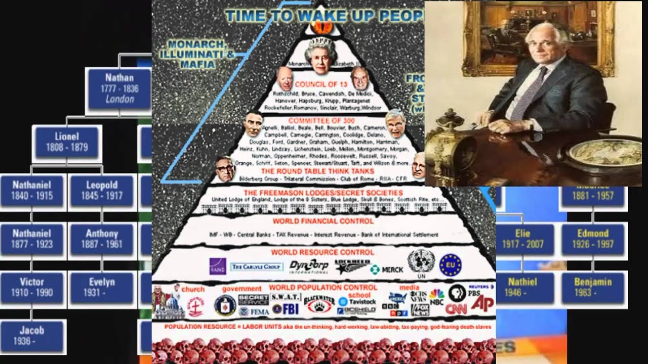 OBAMA/ MORNING STAR. AMERICA, ROTHSCHILD IS FLOODING MISSISSIPPI & SOON ...