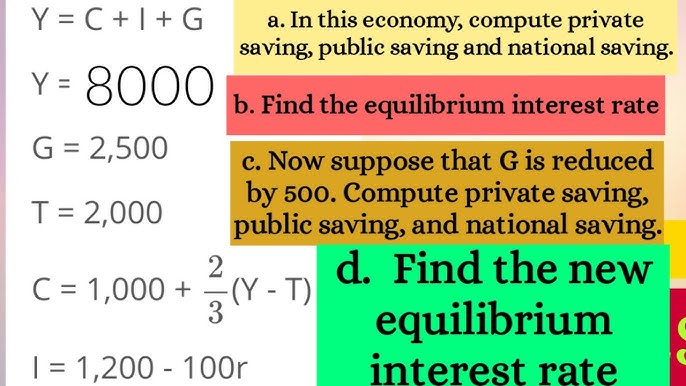National Savings Formula