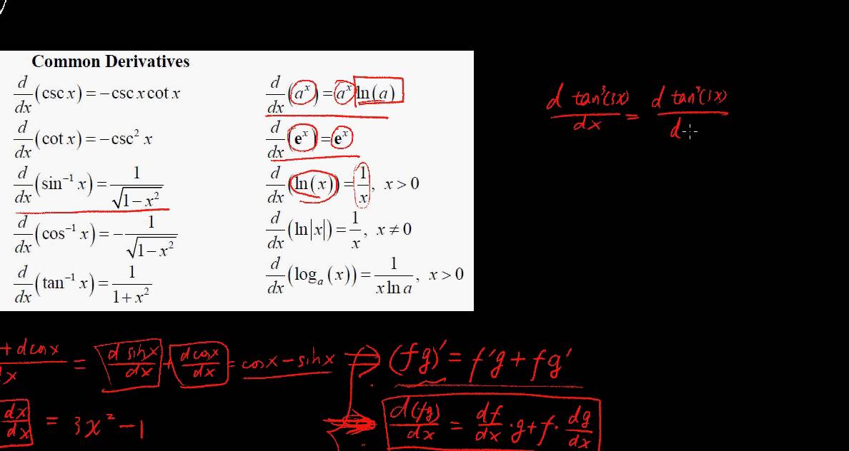 Calculus Crash Course 04极速傻瓜微积分04：导数2 - YouTube