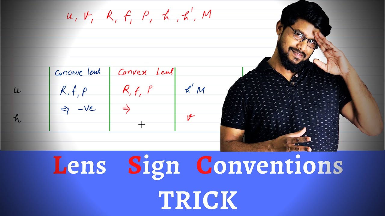 Sign Convention For Lenses | Sign Convention For Spherical Lenses ...