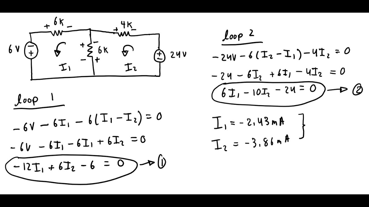 Learn Loop Analysis in 13 Minutes - YouTube