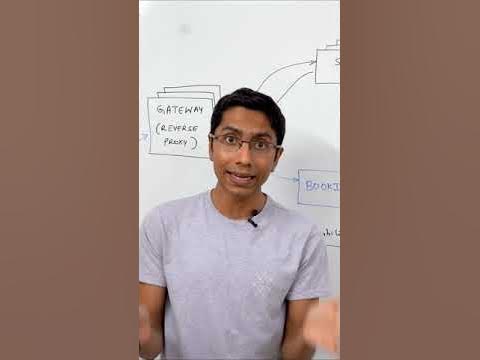 System Design Interview Tips #Shorts #SystemDesign #Interview #SoftwareEngineering - YouTube