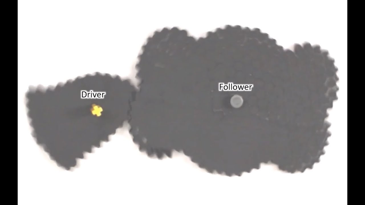 Computational Design and Optimization of Non-circular Gears ...