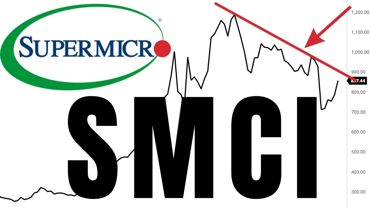SMCI Super Microcomputer Stock Analysis, Waiting for NVDA Earnings ...