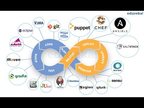 Beyond Compare Tutorial - YouTube