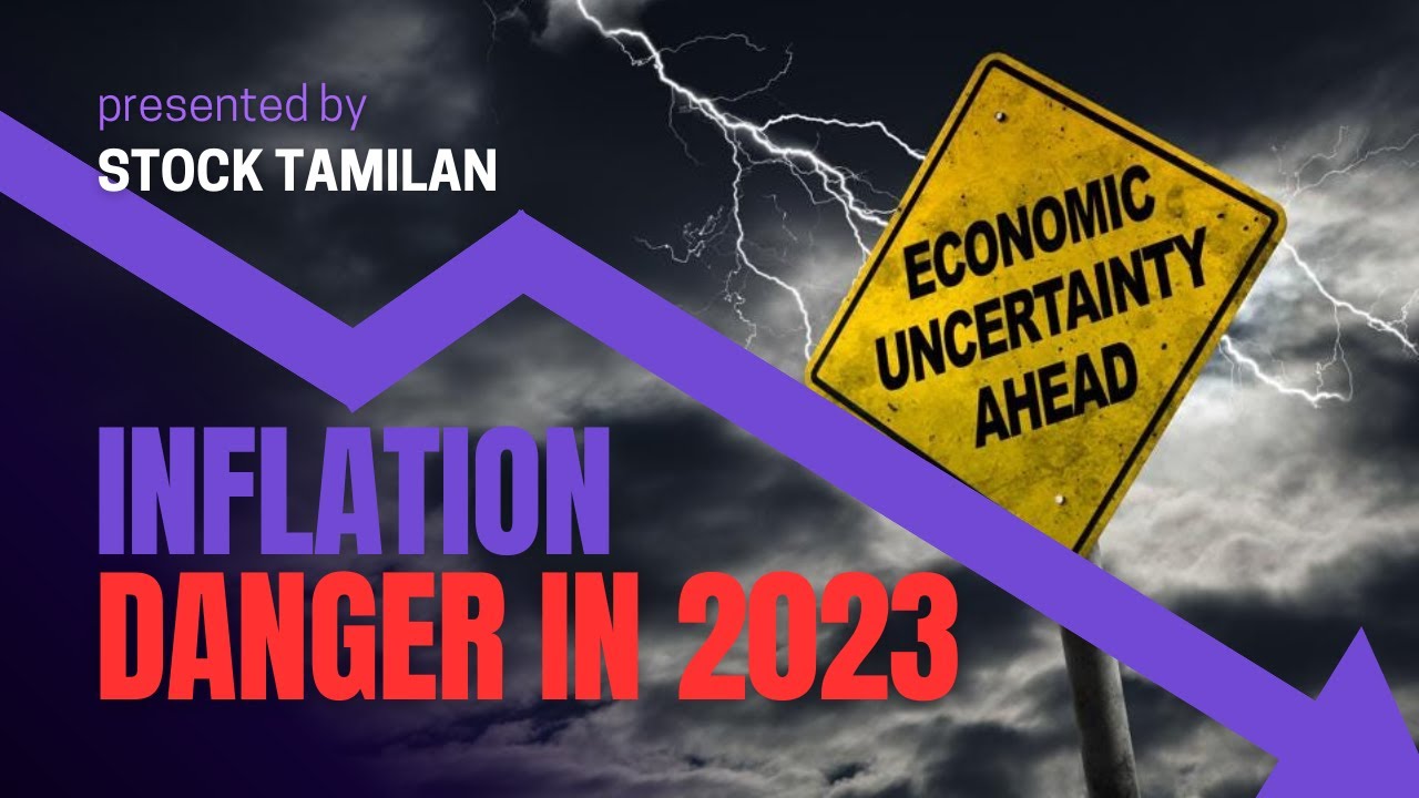 What is an Inflation? | Impacts of Inflation in 2023 | Interest Rate ...