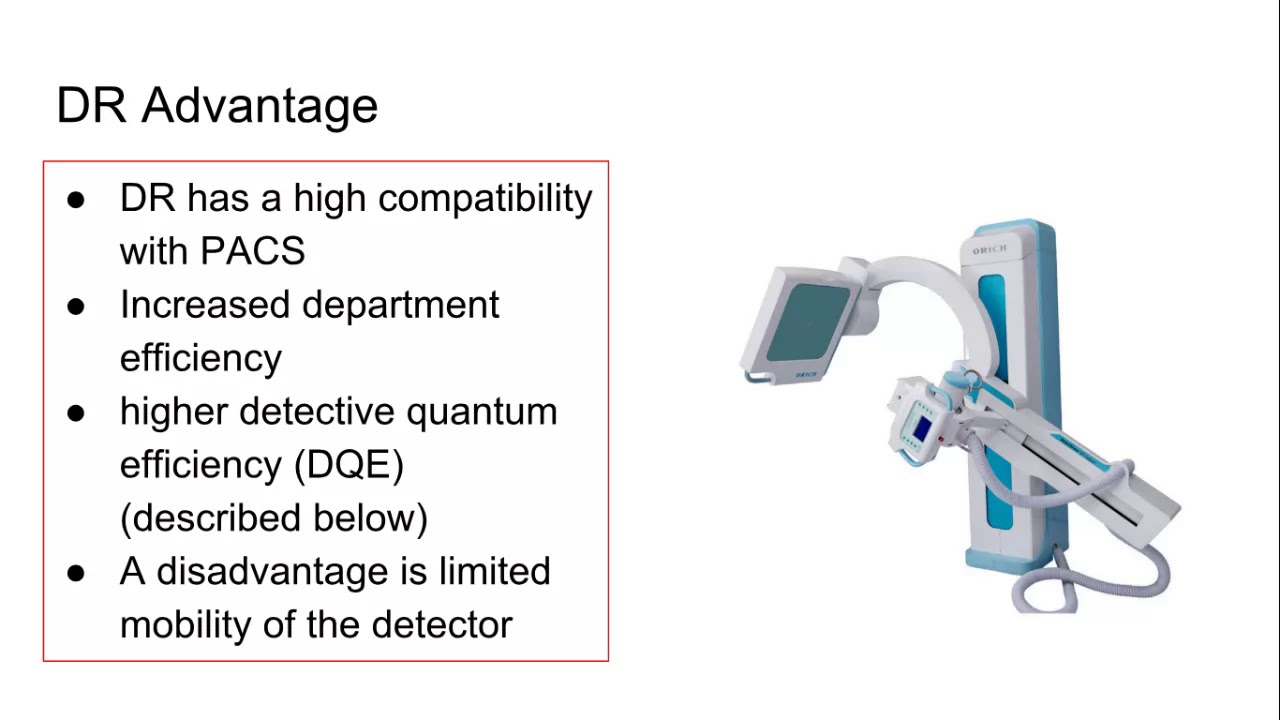 Capturing the digital image Dr and CR part 1 - YouTube