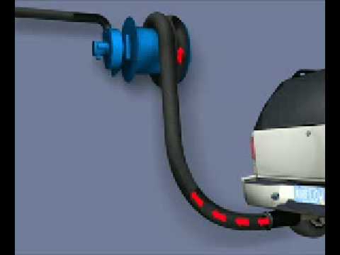 Airflow Systems, Inc. Vehicle Exhaust Retractable Hose Reel System ...