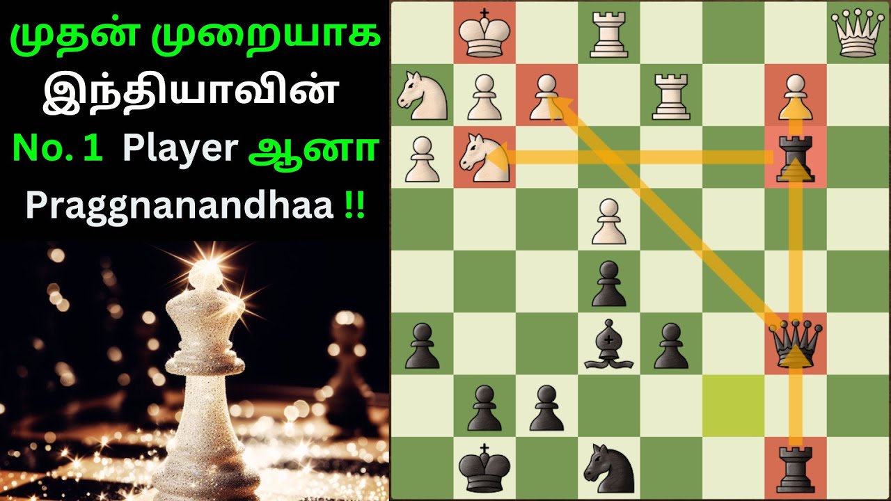 Praggnanandhaa Becomes India's No. 1 Player | Chess Vaasam - YouTube
