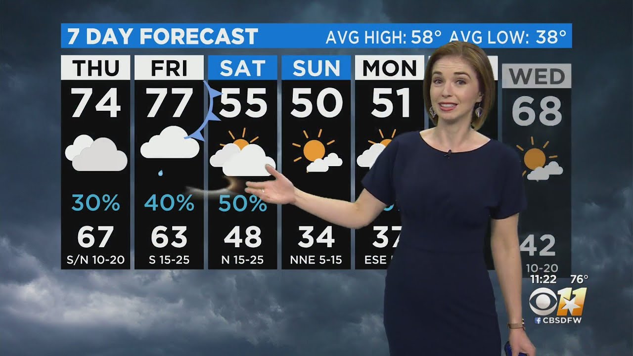 11AM Weather Update With Brittany Rainey - YouTube