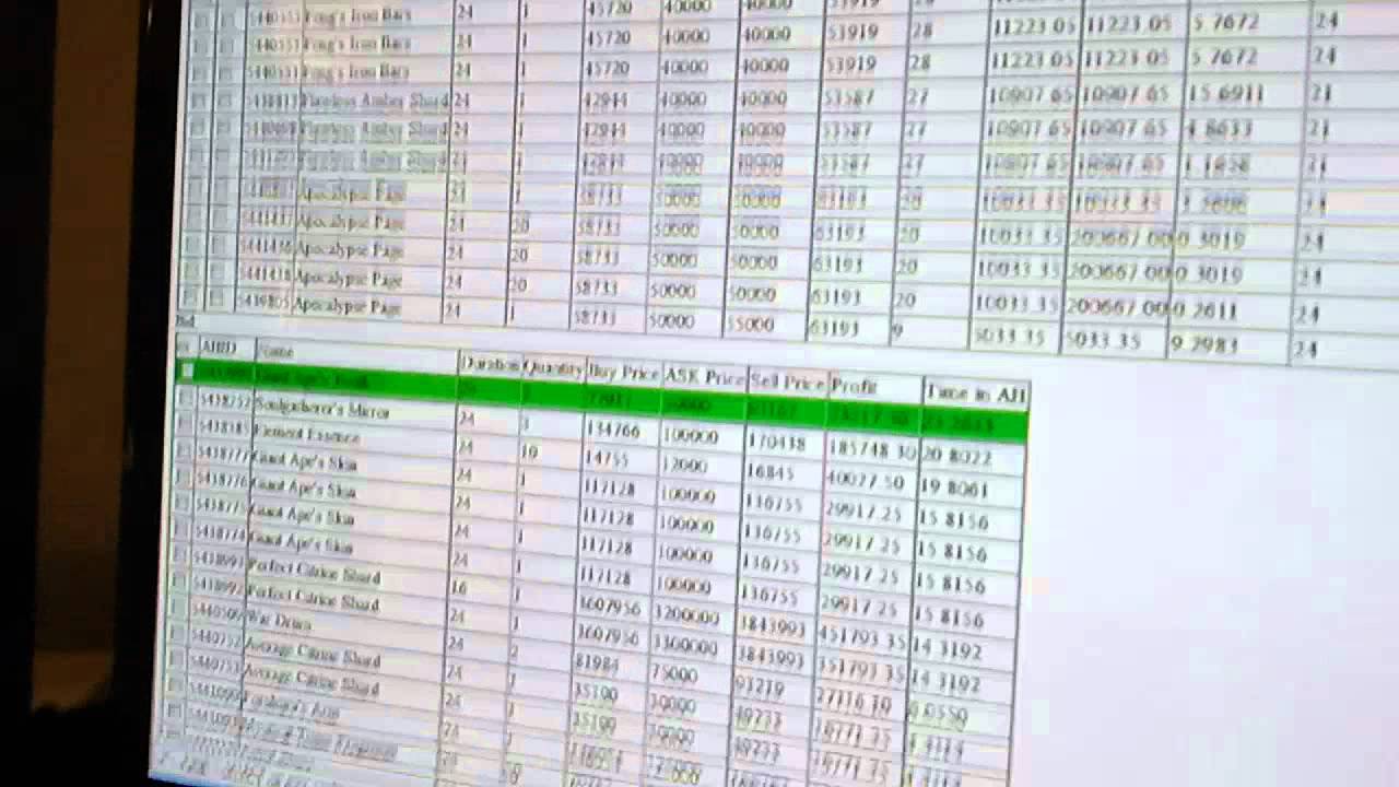 Perfect World International Economy Bot - YouTube