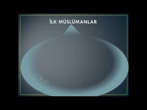 İslam'ın Mekke Dönemi - ÖABT/DHBT