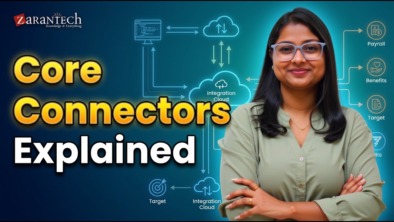 Core Connectors & Document Transformation in Workday HCM | ZaranTech ...