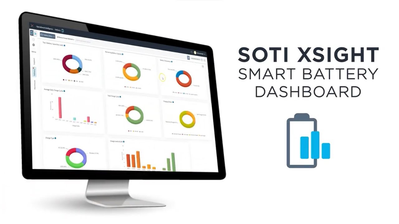 SOTI XSight Smart Battery Dashboard - YouTube