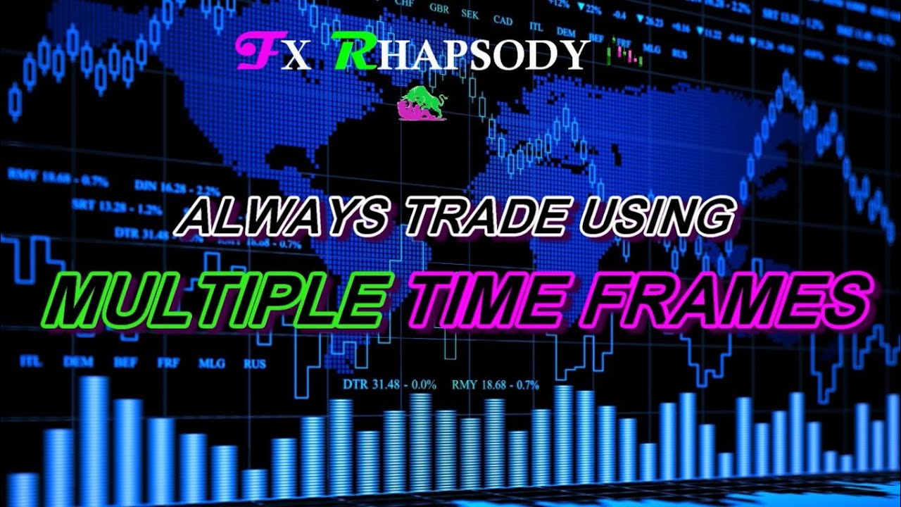 ALWAYS TRADE USING MULTIPLE TIME FRAMES - YouTube