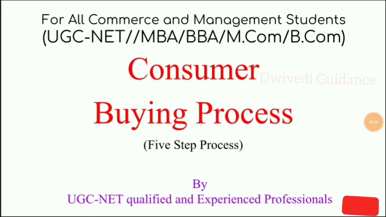 consumer buying process | consumer buying decision process | buying ...