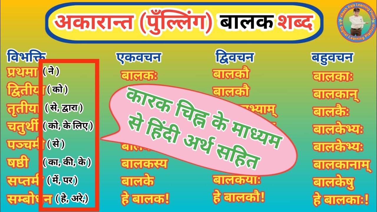 अकारान्त पुॅंल्लिंग बालक शब्द || sanskrit balak shabd roop || - YouTube