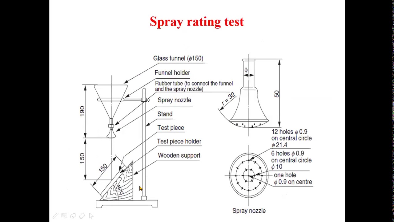 water repellent test - YouTube