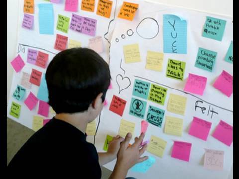 Tapping In To Creative Potential - George Kembel - YouTube