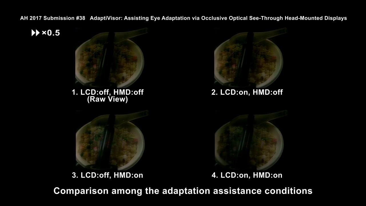 AdaptiVisor: Assisting Eye Adaptation via Occlusive Optical See-Through ...