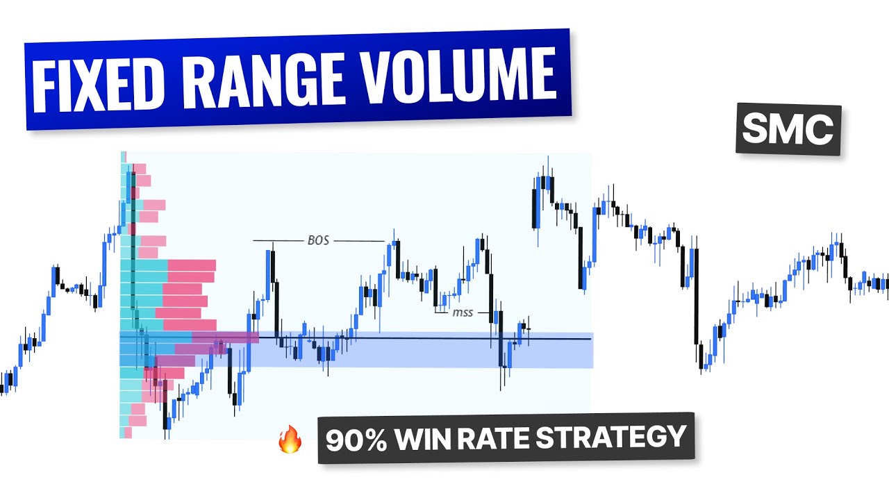Fixed Range Volume Profile + SMC | The Hidden Volume Secrets Smart ...