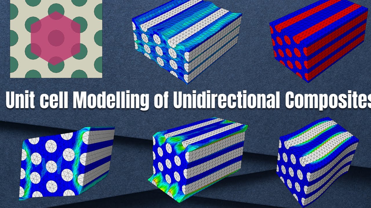 Hexagonal unit cell modelling of unidirectional composites - YouTube