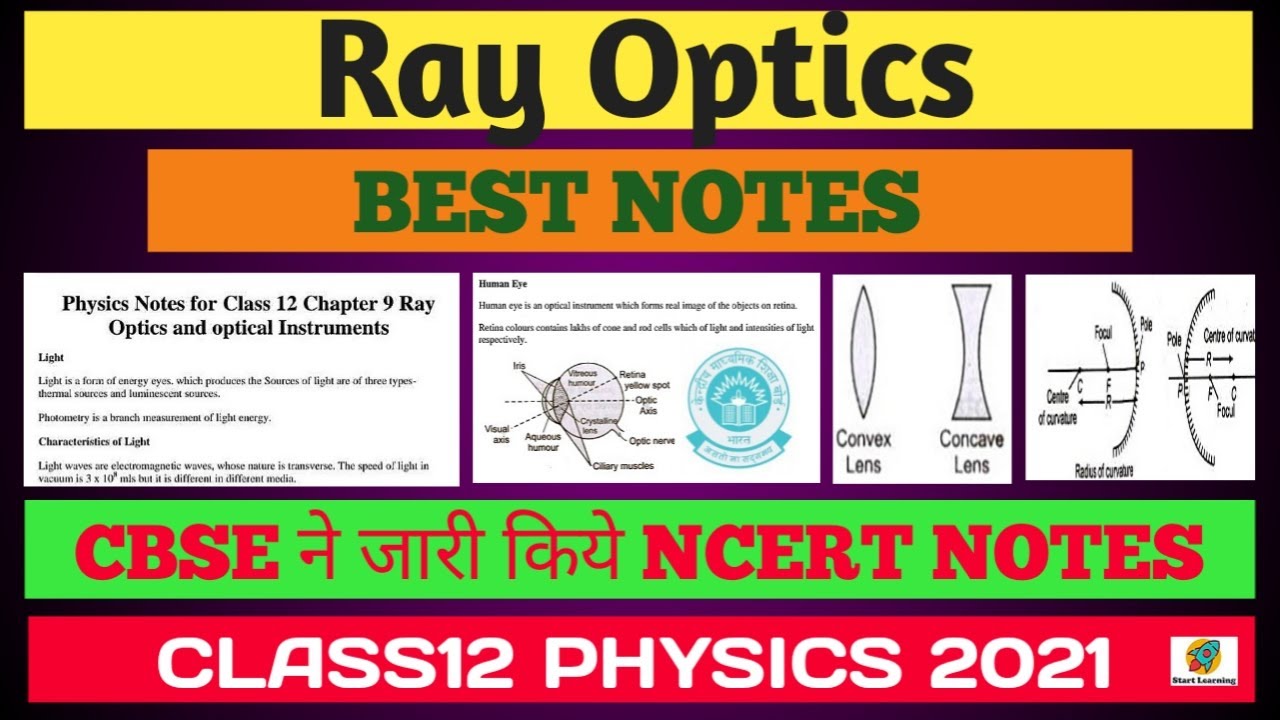 Ray optics notes class 12 - YouTube