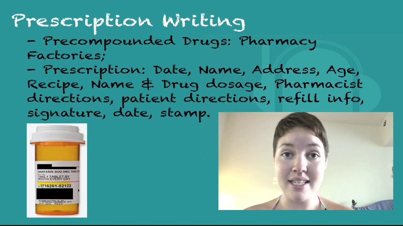 Prescription Writing, Drug Compendia: Drug Names - YouTube