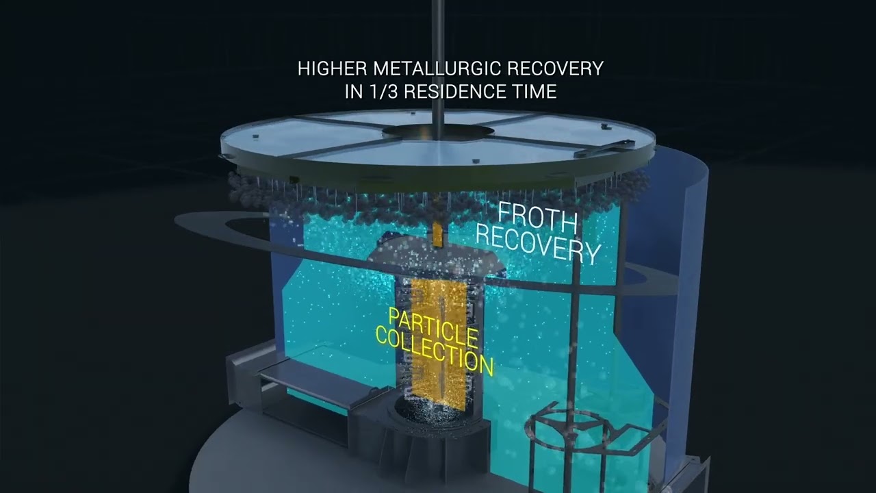 Process Engineering, Measurement, Control, Maintenance #1Media