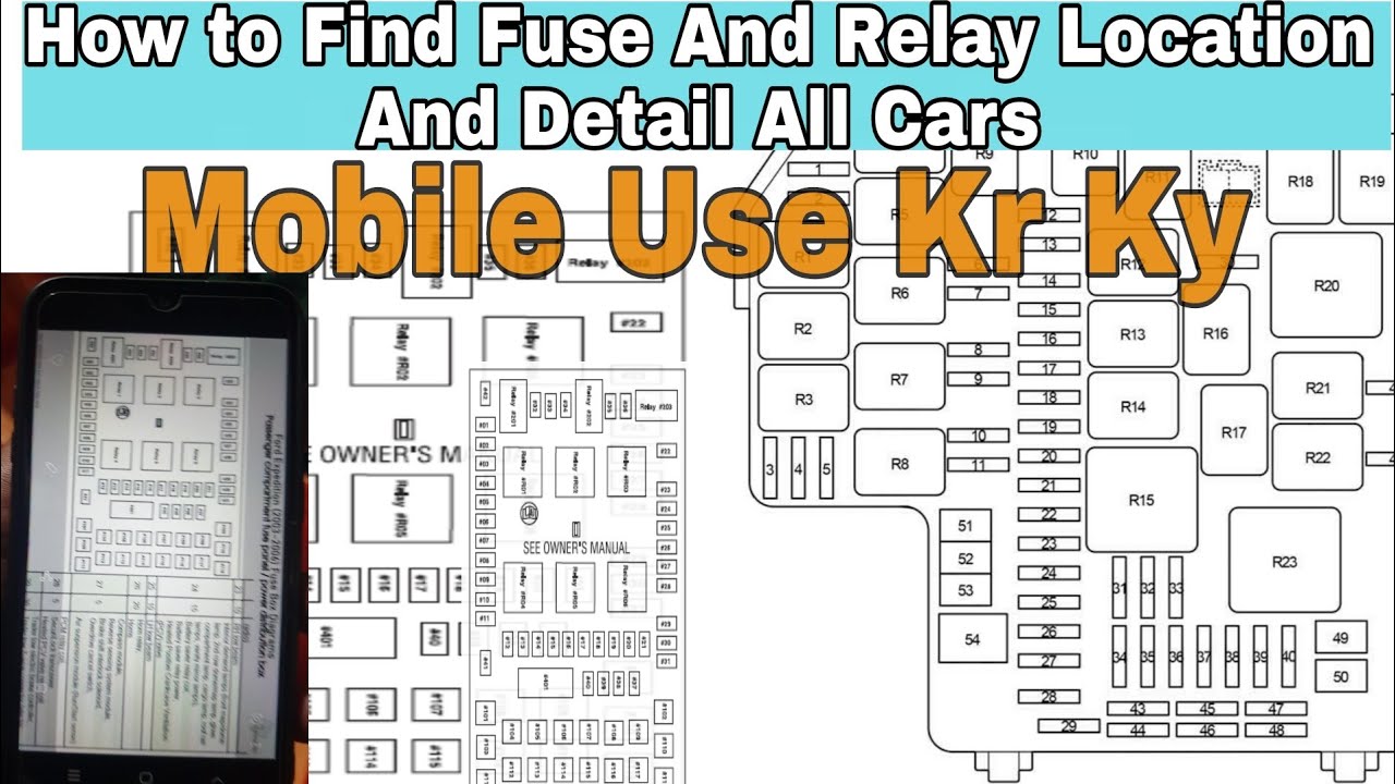 Location Detail Fuse Box|How to Find Fuse And Relay Location And Detail ...