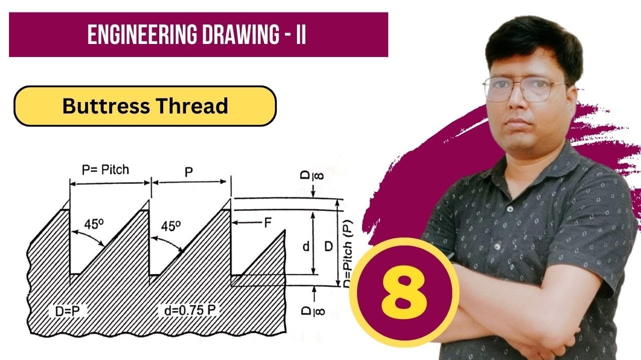 08. Buttress Thread // Engineering Drawing 2nd // 2nd Semester Mechanical Engg. - YouTube