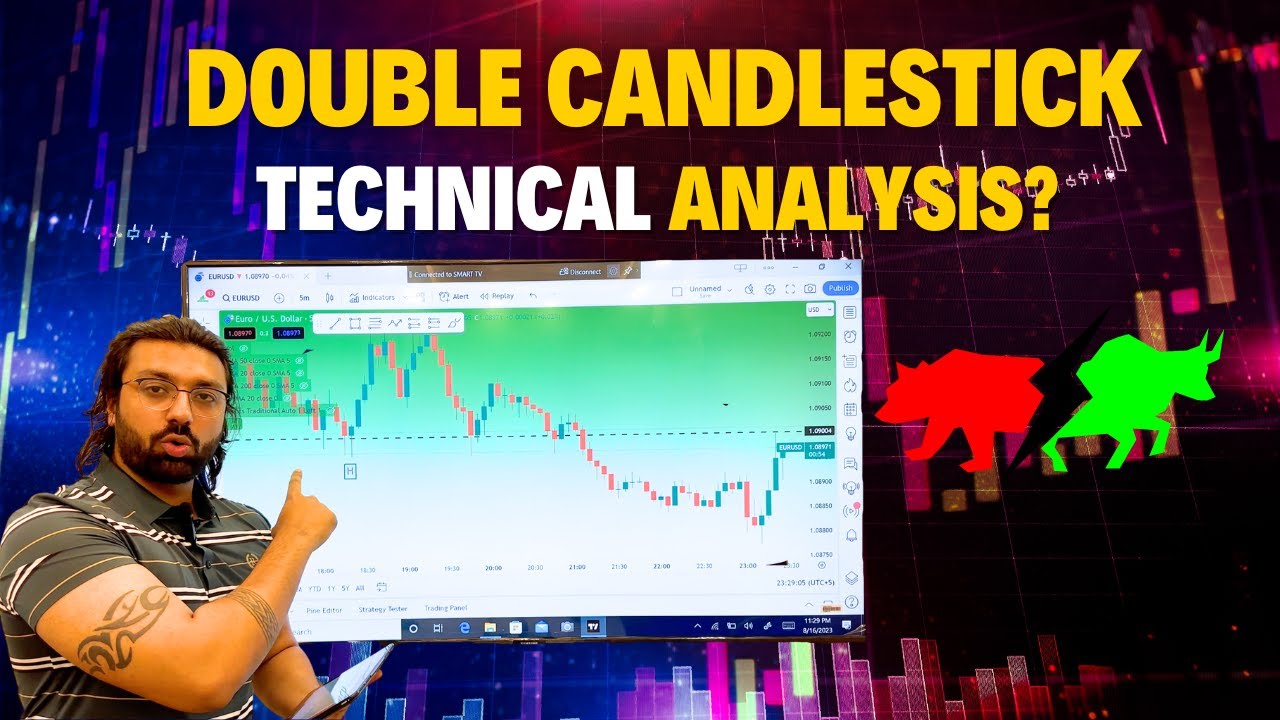 Advanced Analysis: Double Candlestick Patterns #candlestickanalysis ...