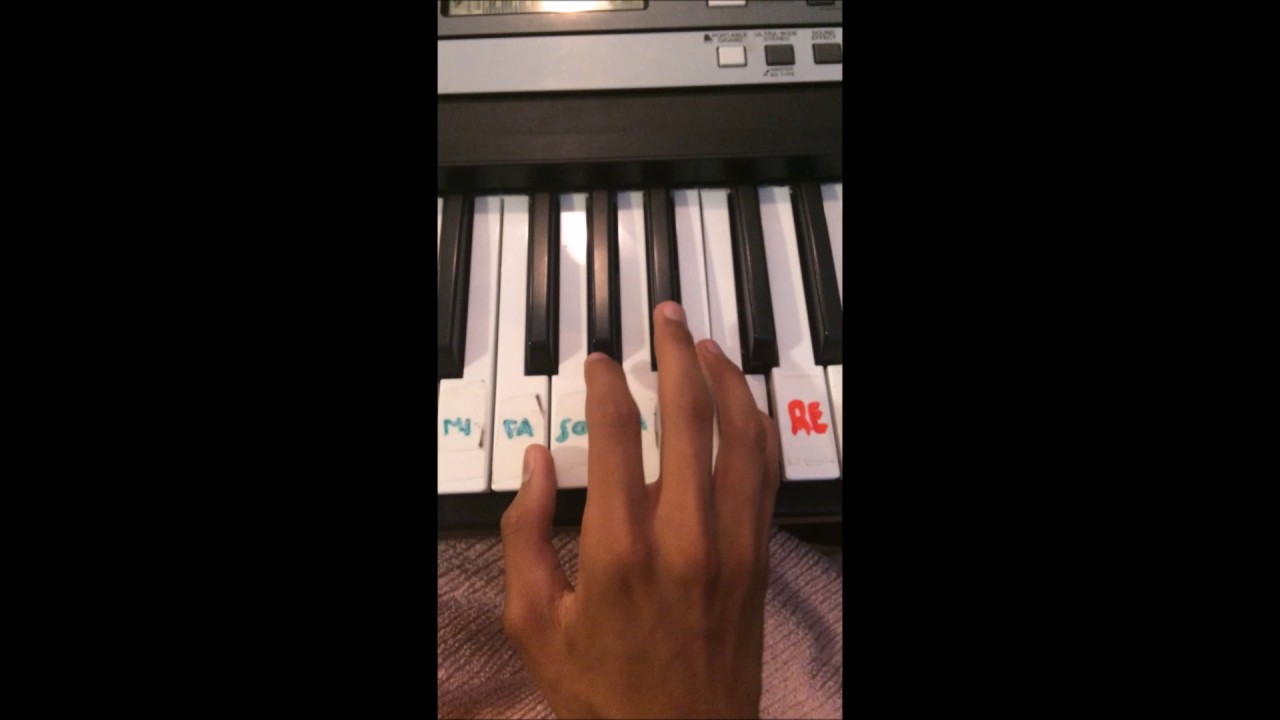MOUNSTROS VS ALIENS --TUTORIAL DE PIANO - YouTube