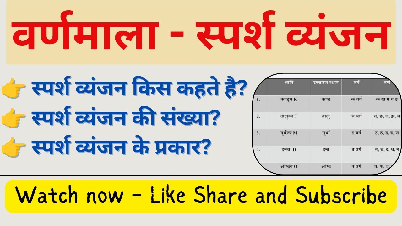 स्पर्श व्यंजन किसे कहते हैं | sparsh vyanjan ke prakar | Vyanjan kise ...