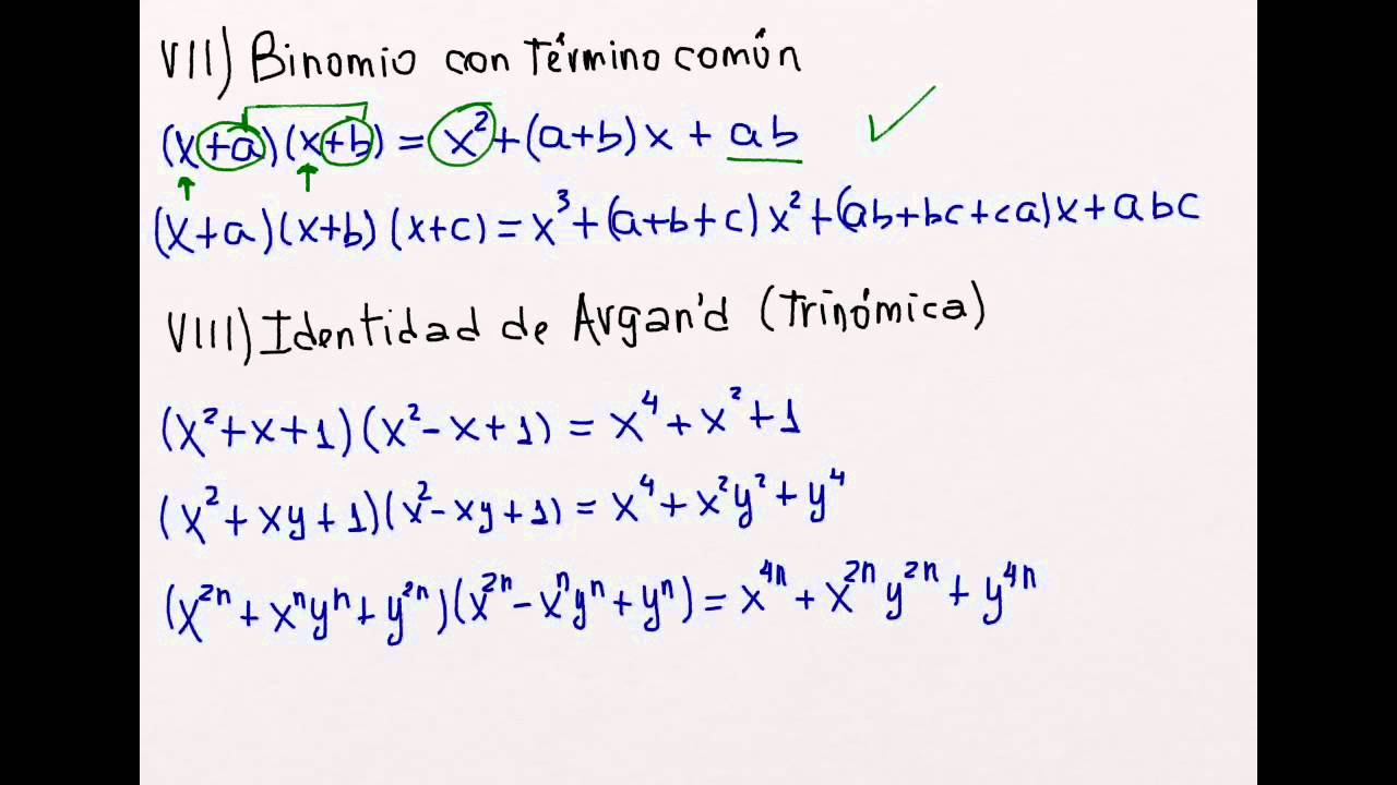 Productos Notables, principales identidades, fórmulas, guía definitiva ...