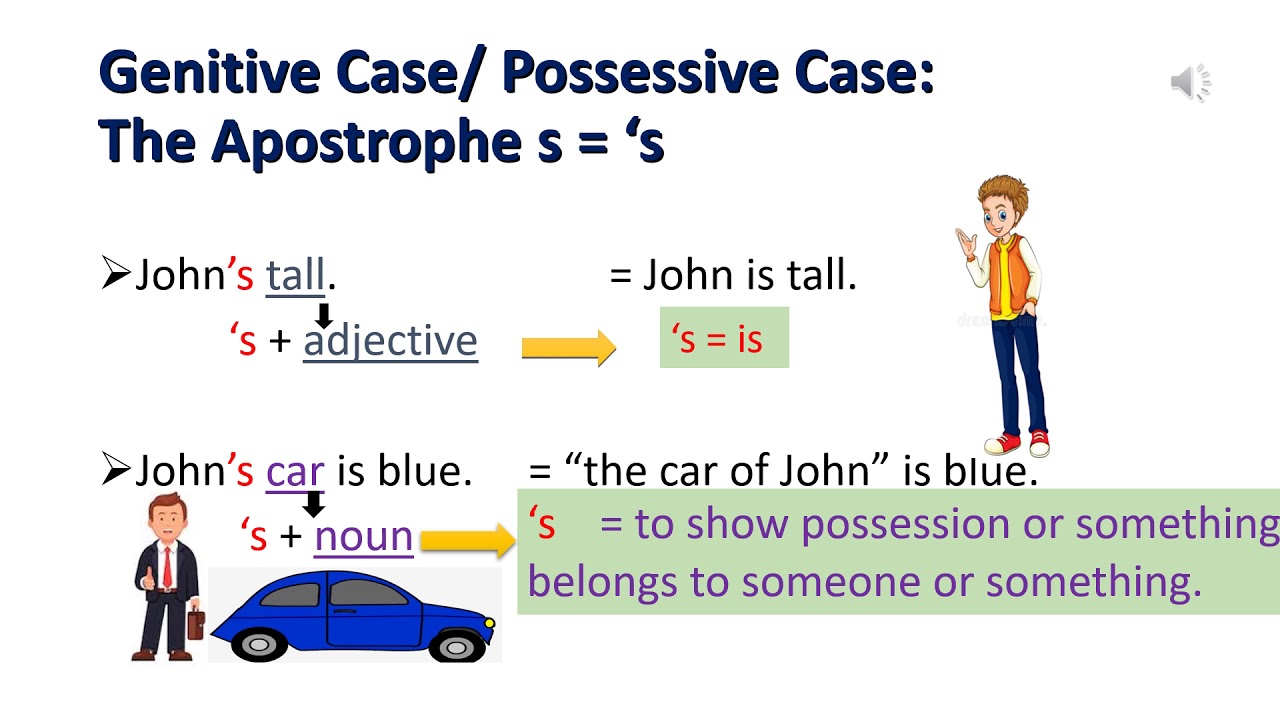 genitive - YouTube