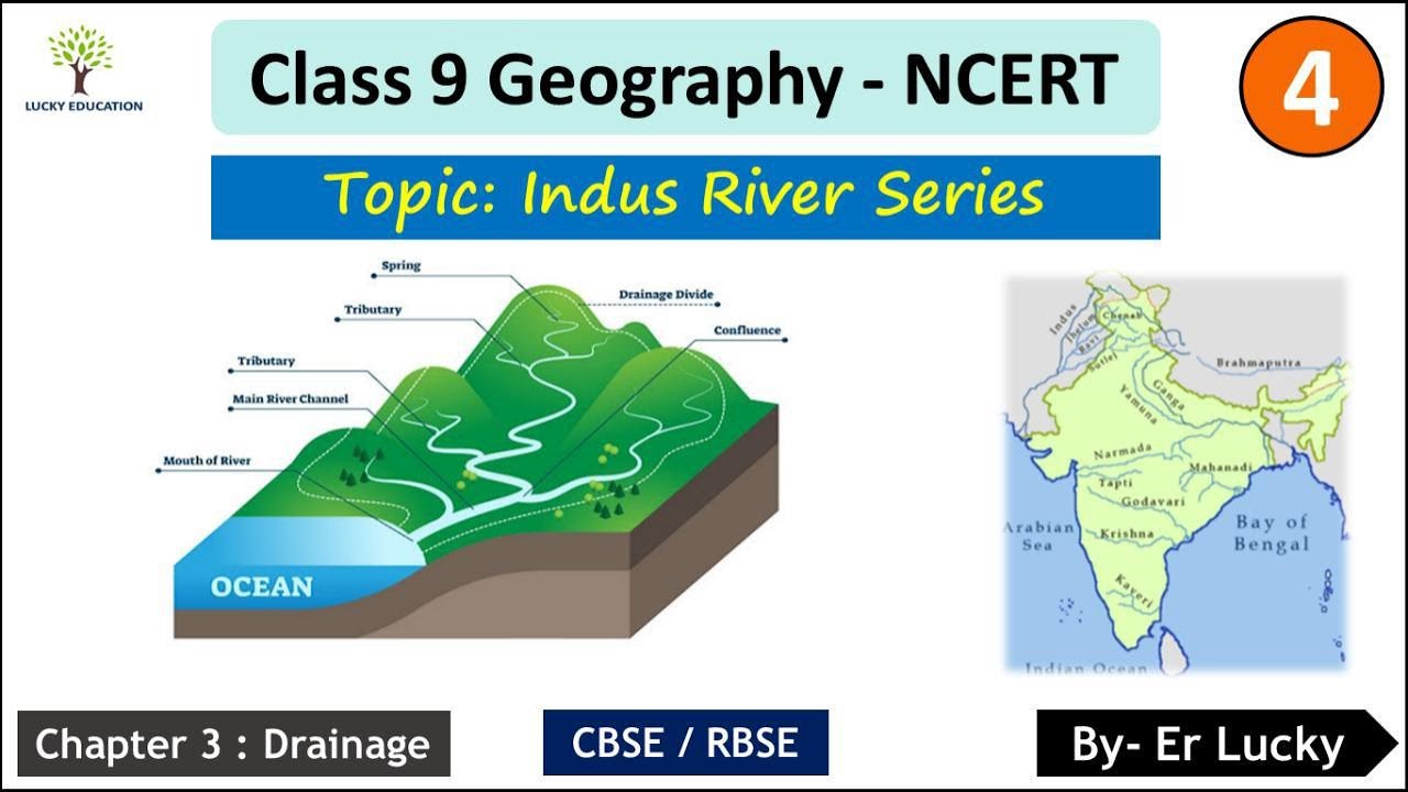 Indus River Series Chapter 3 Drainage - Class 9 Geography NCERT CBSE ...