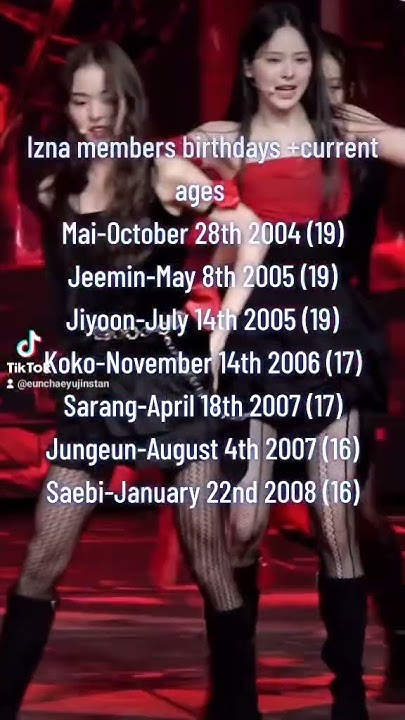 Current ages and birthdays of Izna members - YouTube