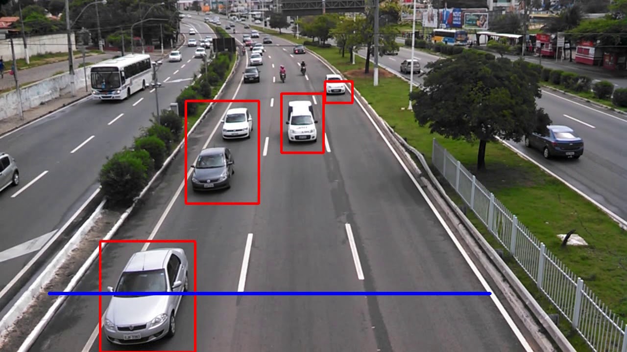 Vehicle Counter And Classifier Python Opencv Keras YouTube Vehicle Counter And Classifier Python Opencv Keras YouTube