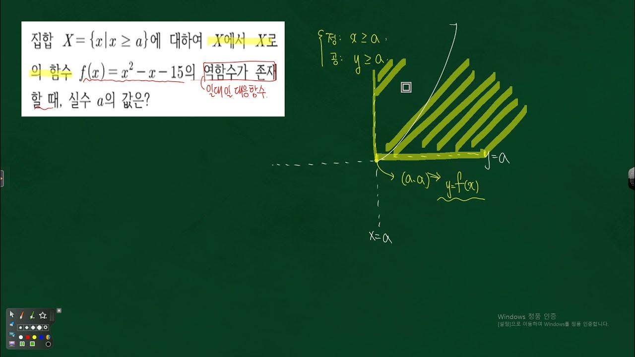 고1 역함수 제한된 정의역과 공역의 범위에서 역함수를 가질 조건 문제풀이 321873 Youtube