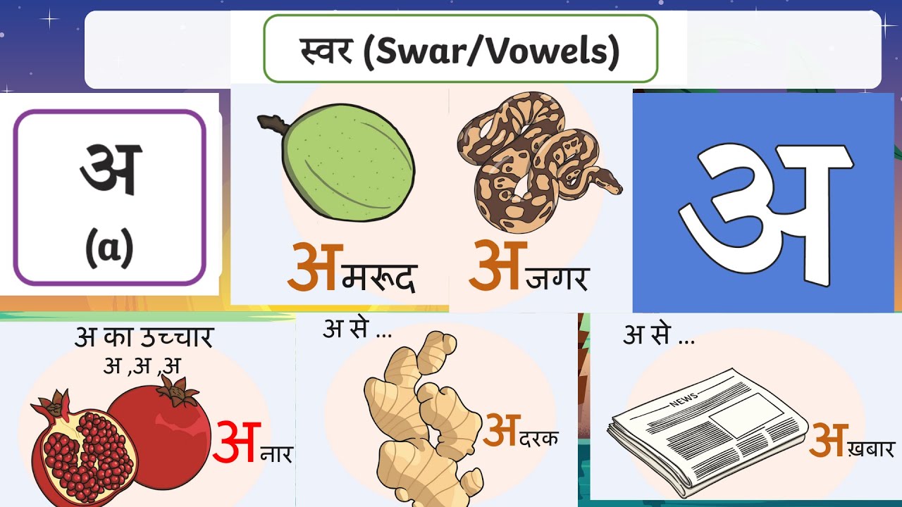 Diffrent words Hindi swar varnmala | हिन्दी स्वर वर्णमाला | Learn Hindi ...