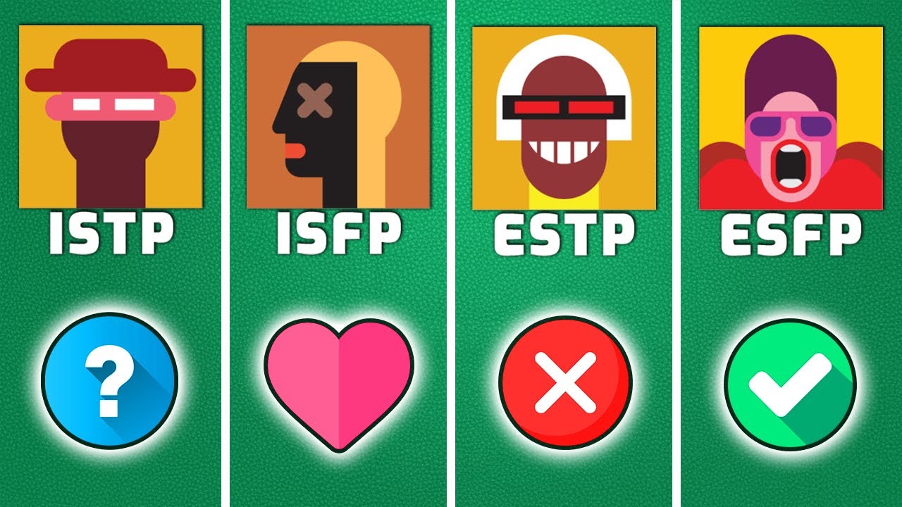 INFJs Compatibility With Explorer Types - YouTube