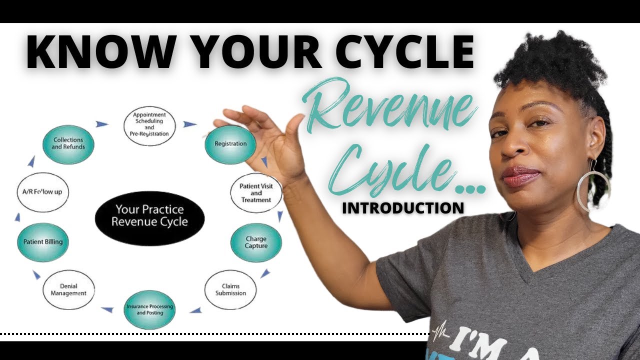 REVENUE CYCLE MANAGEMENT IN HEALTHCARE EXPLAINED | PHYSICIAN OFFICE ...
