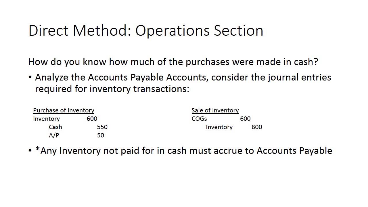 Cash Flow Statement: Differences between Direct and Indirect - YouTube