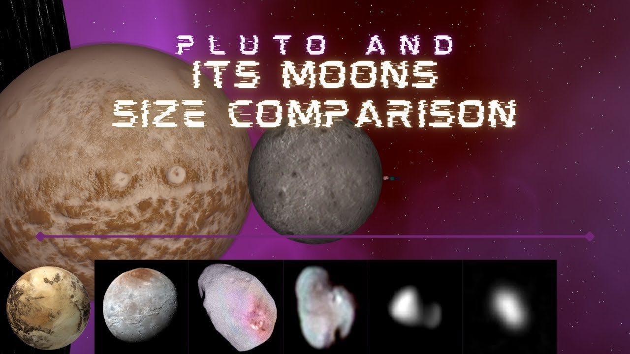 Pluto- Moon Size Comparison - YouTube