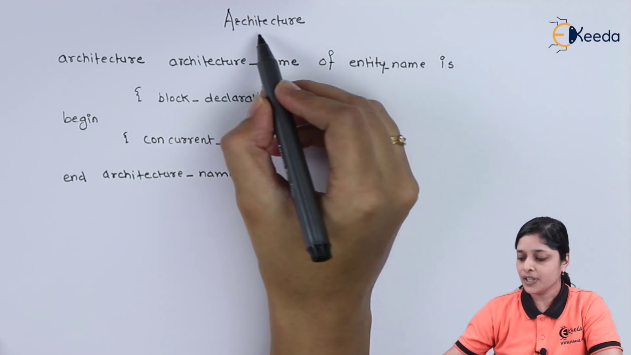 Introduction To Architecture Vhdl Digital Electronics In Extc Engineering Youtube